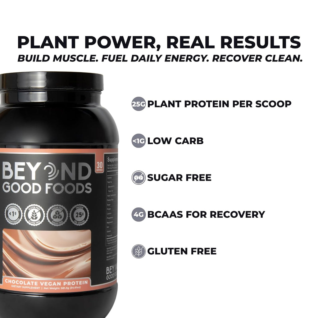 Beyond Good Foods protein powder