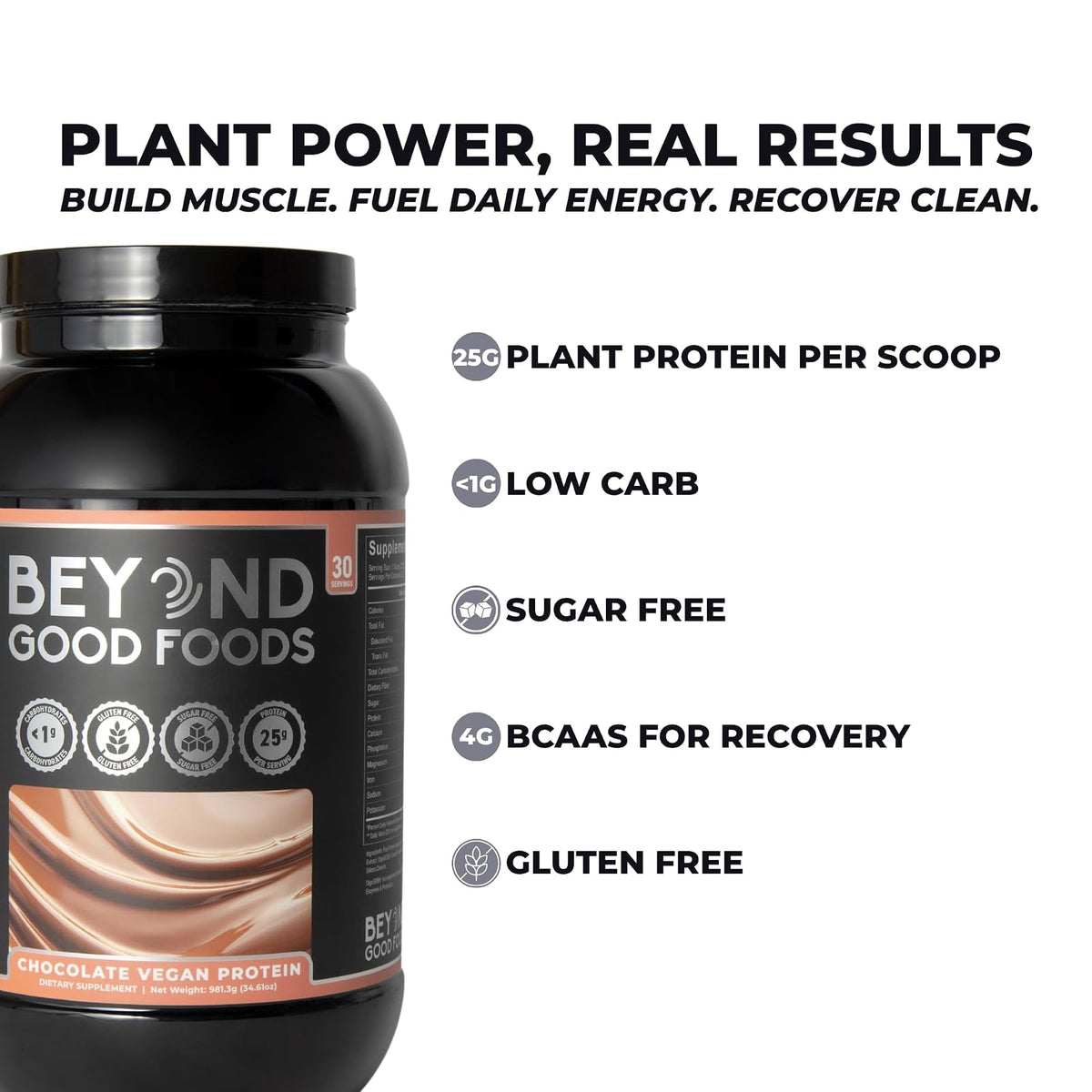 Beyond Good Foods protein powder