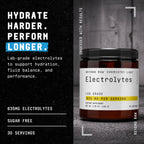 Beyond Raw Chemistry Labs electrolytes