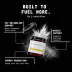 BEYOND RAW l-carnitine supplement