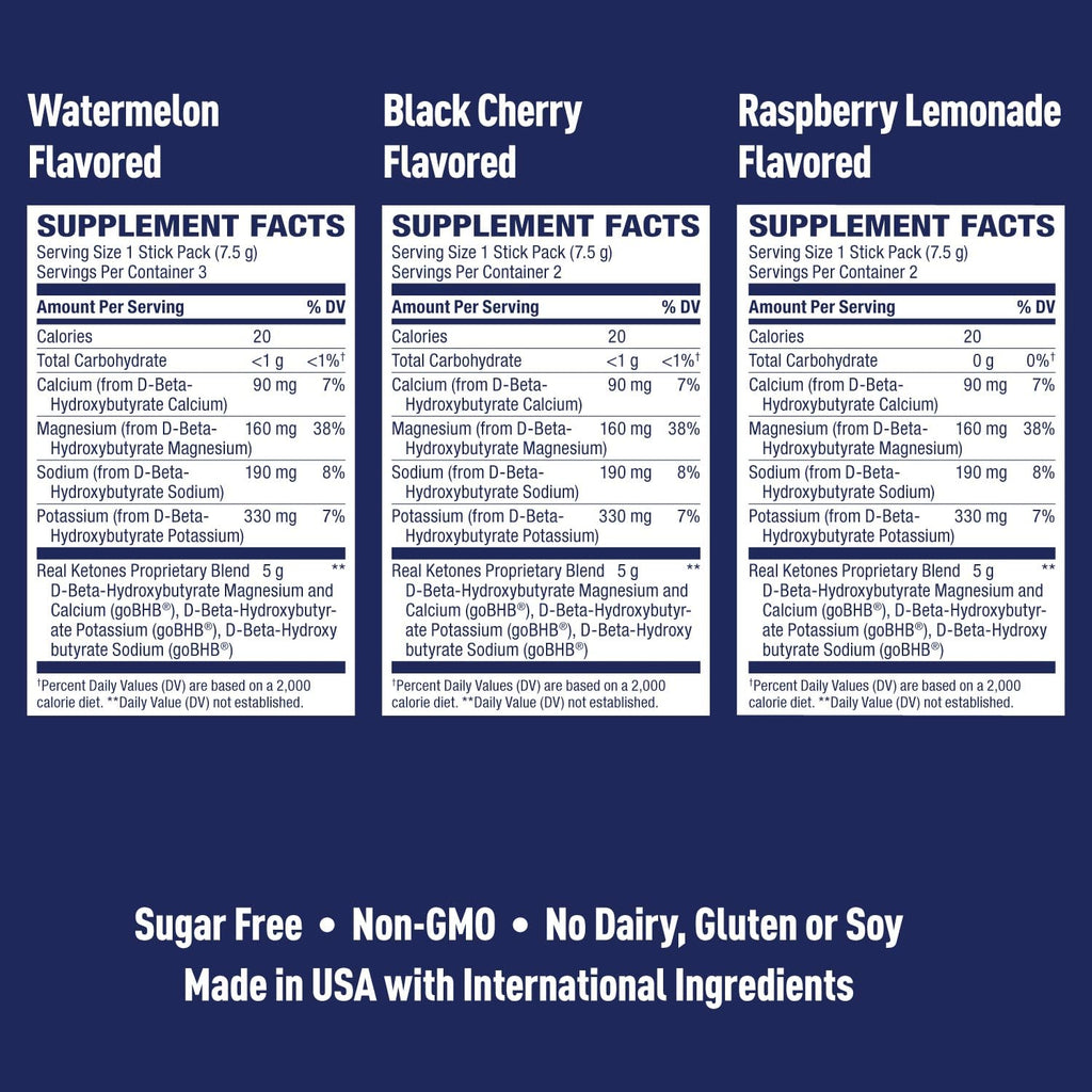 BHB drink mix for weight management