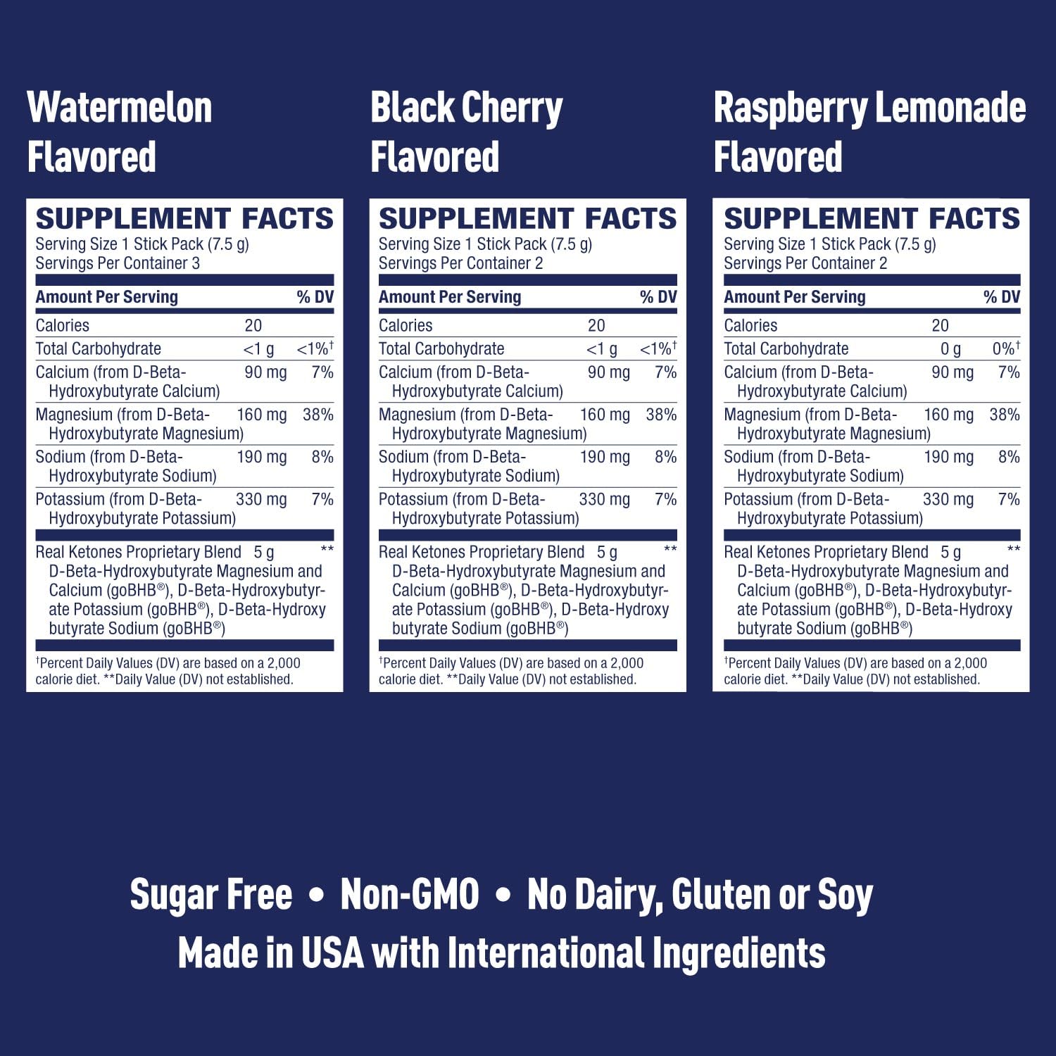 BHB drink mix for weight management