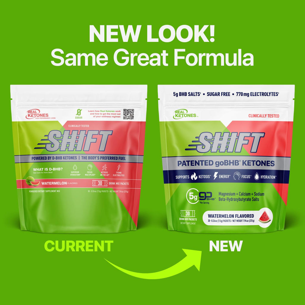 BHB exogenous ketones for energy