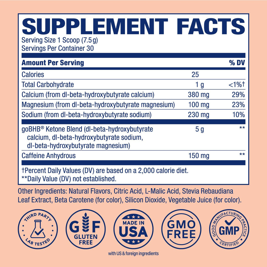 BHB exogenous ketones for enhanced focus