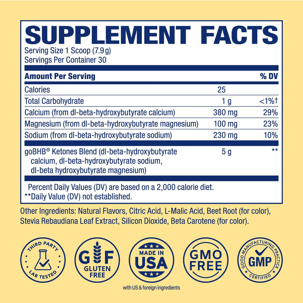 BHB exogenous ketones for fat burning
