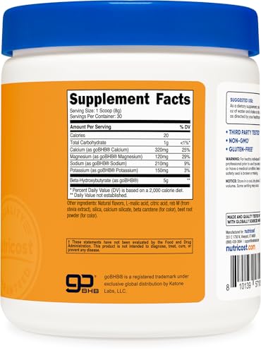 BHB salts for improved performance