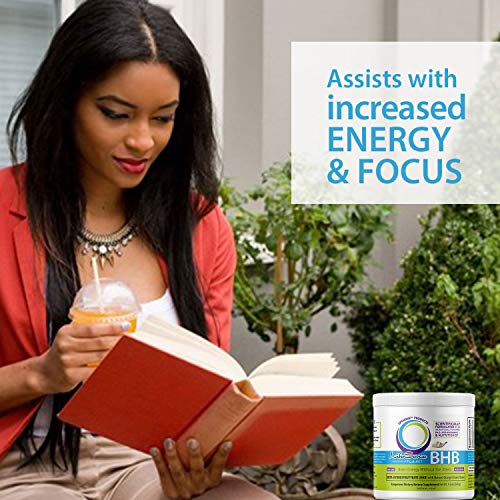 BHB salts for ketogenic diet