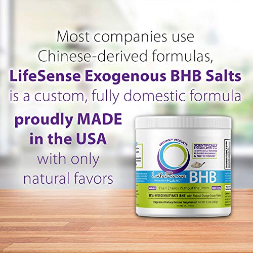 BHB salts with raspberry ketones
