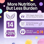 Biduka ashwagandha gummies for wellness