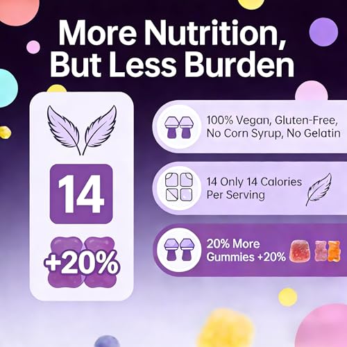 Biduka ashwagandha gummies for wellness
