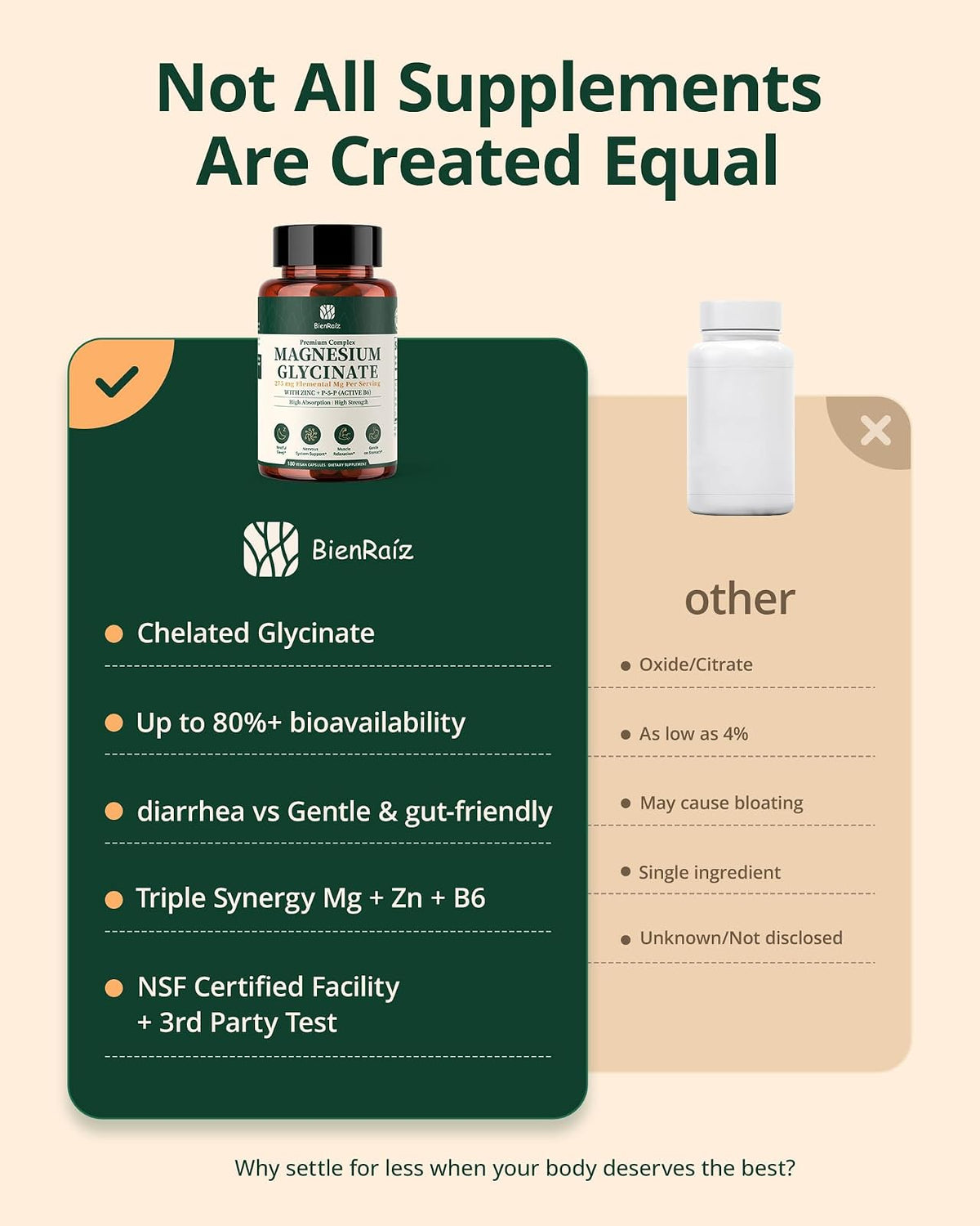 BienRaíz magnesium for daily wellness