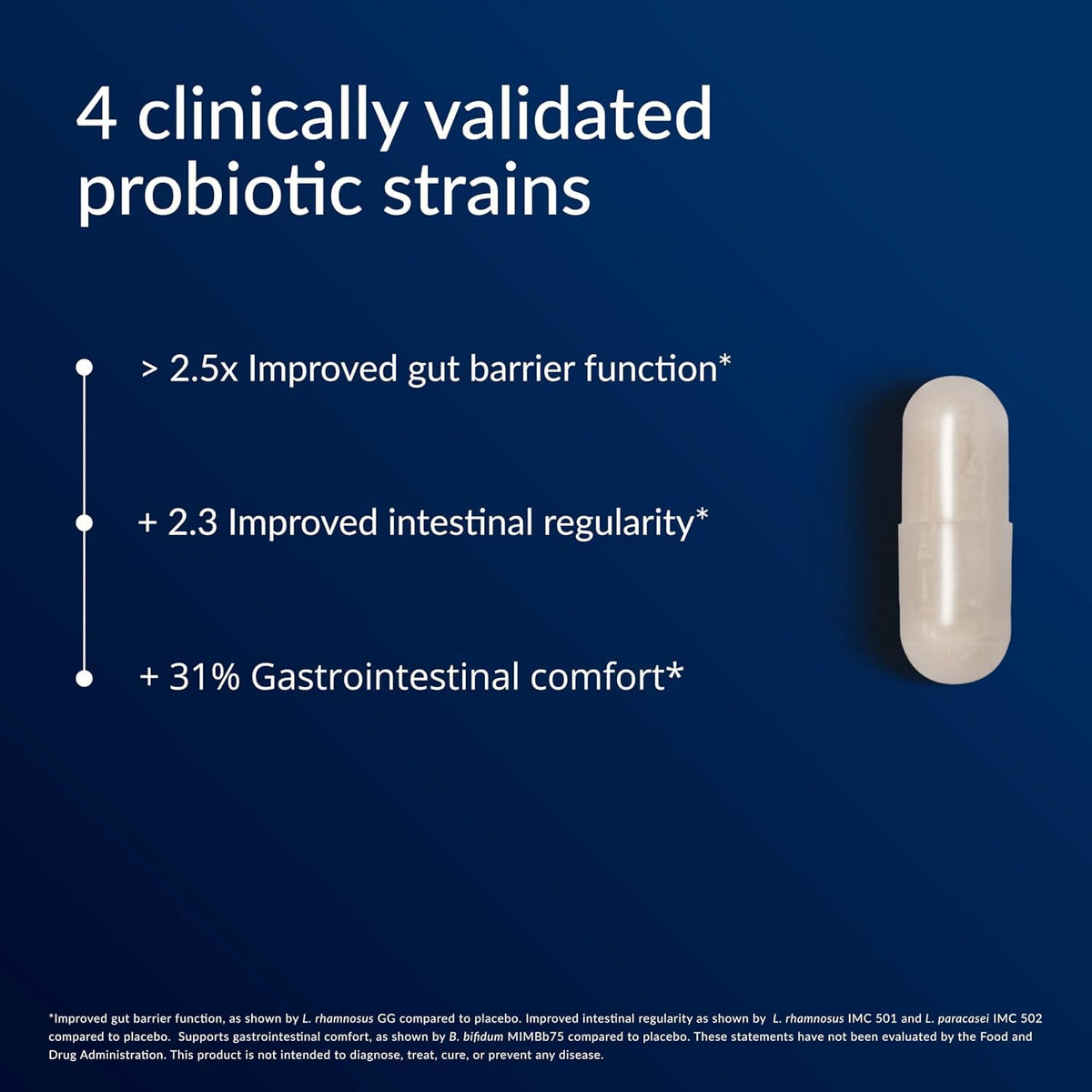 Bifidobacterium Bifidum MIMBb75 digestive support