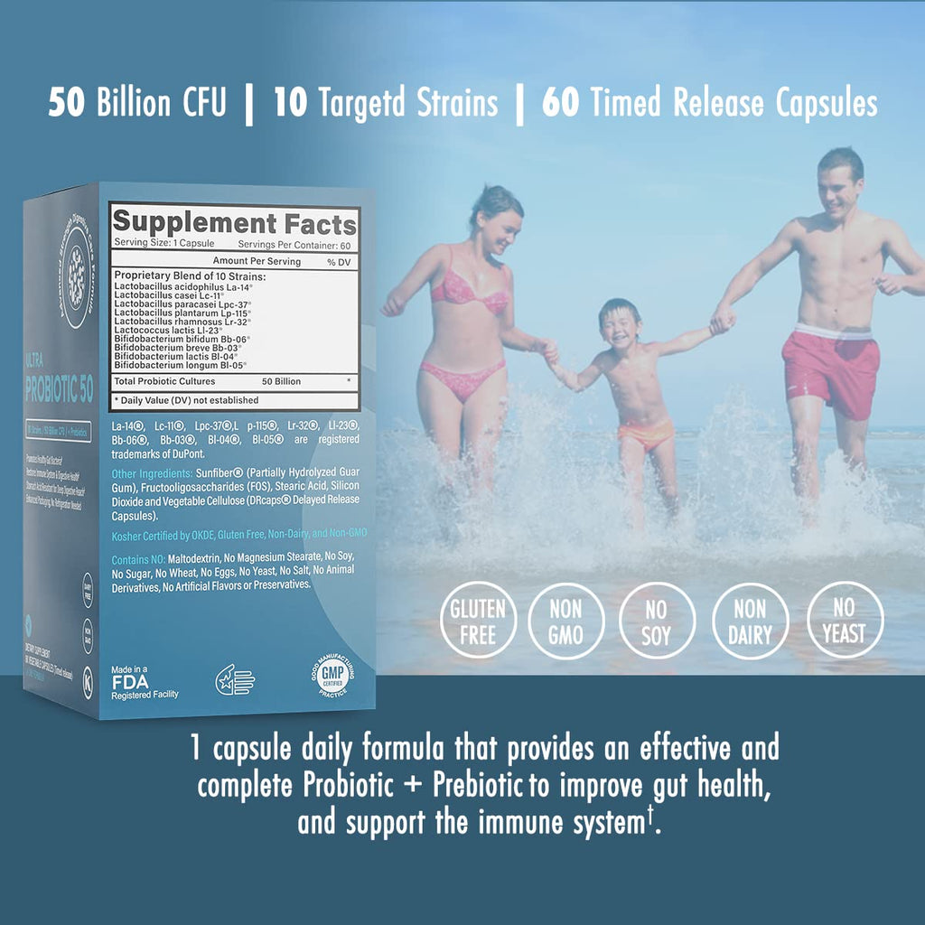 Bifidobacterium Lactobacilli benefits