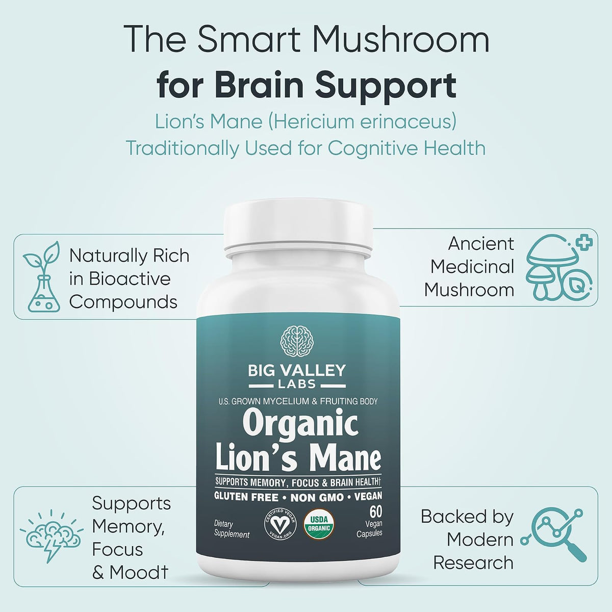 Big Valley Labs mushroom capsules