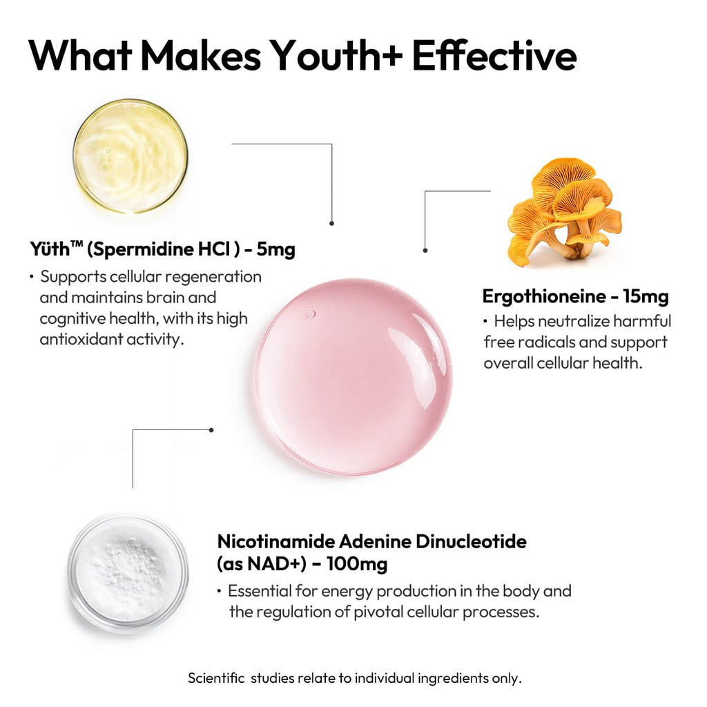 BIGVITA Youth+ for active lifestyles
