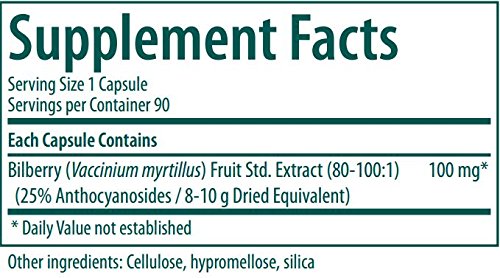 bilberry capsules for daily nutrition