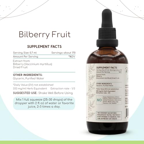 bilberry drops for eye health