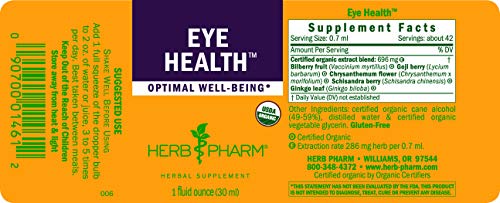 bilberry tea alternative for eyes