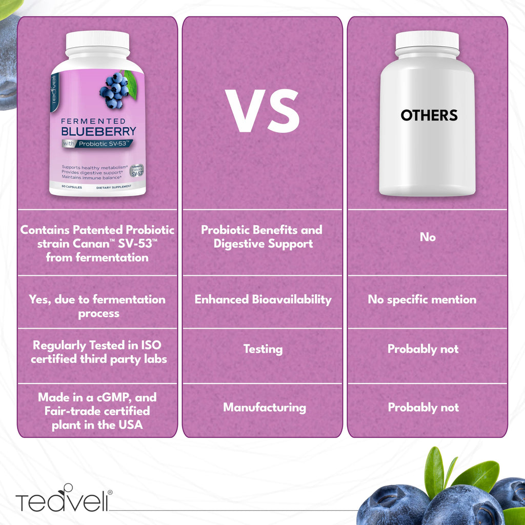 bilberry tea for digestive support