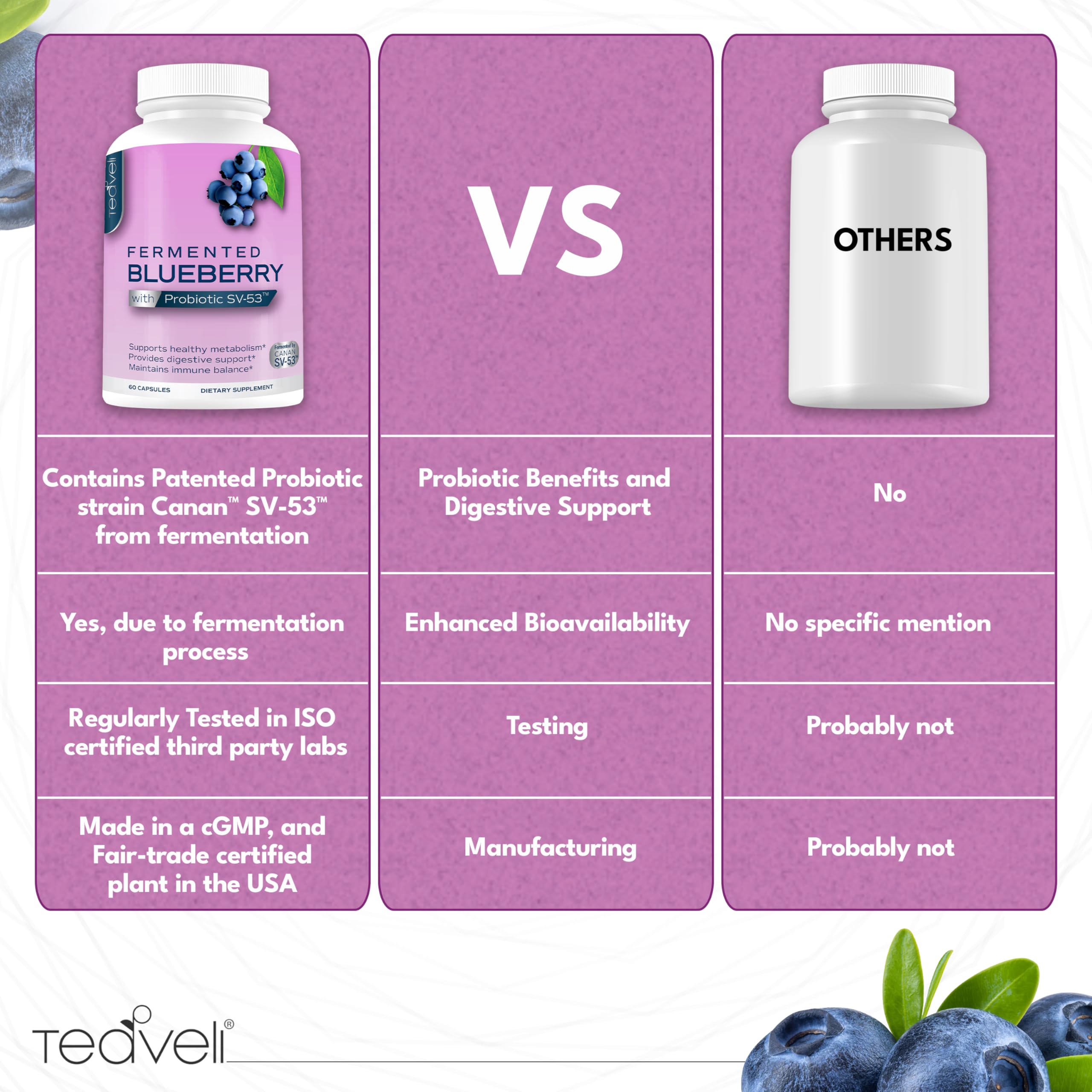 bilberry tea for digestive support