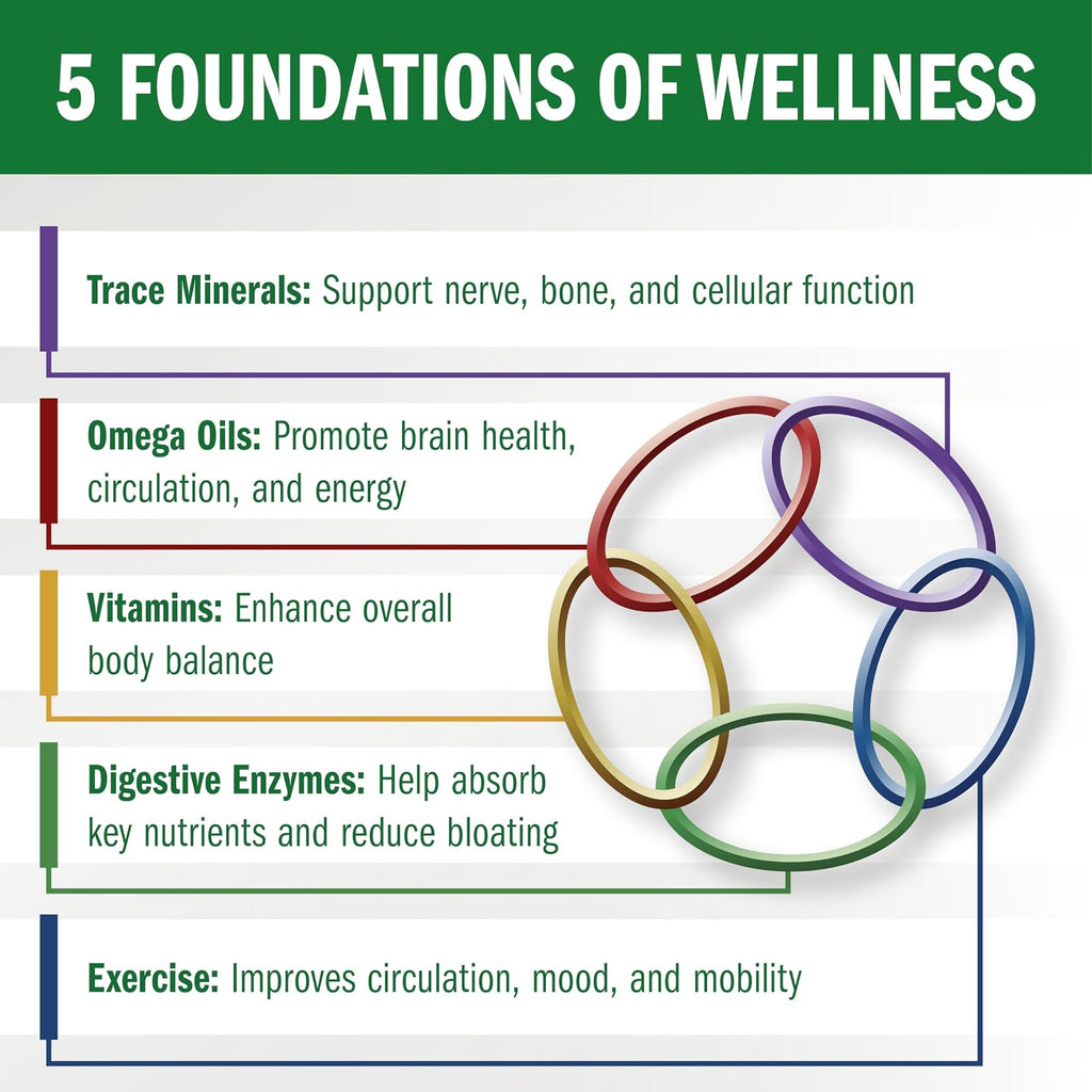 Bio-35 multivitamin for men vitality