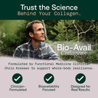 bio-available collagen for absorption