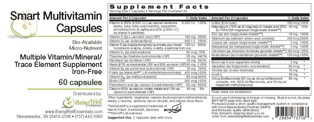 bio-available mineral blend for better absorption