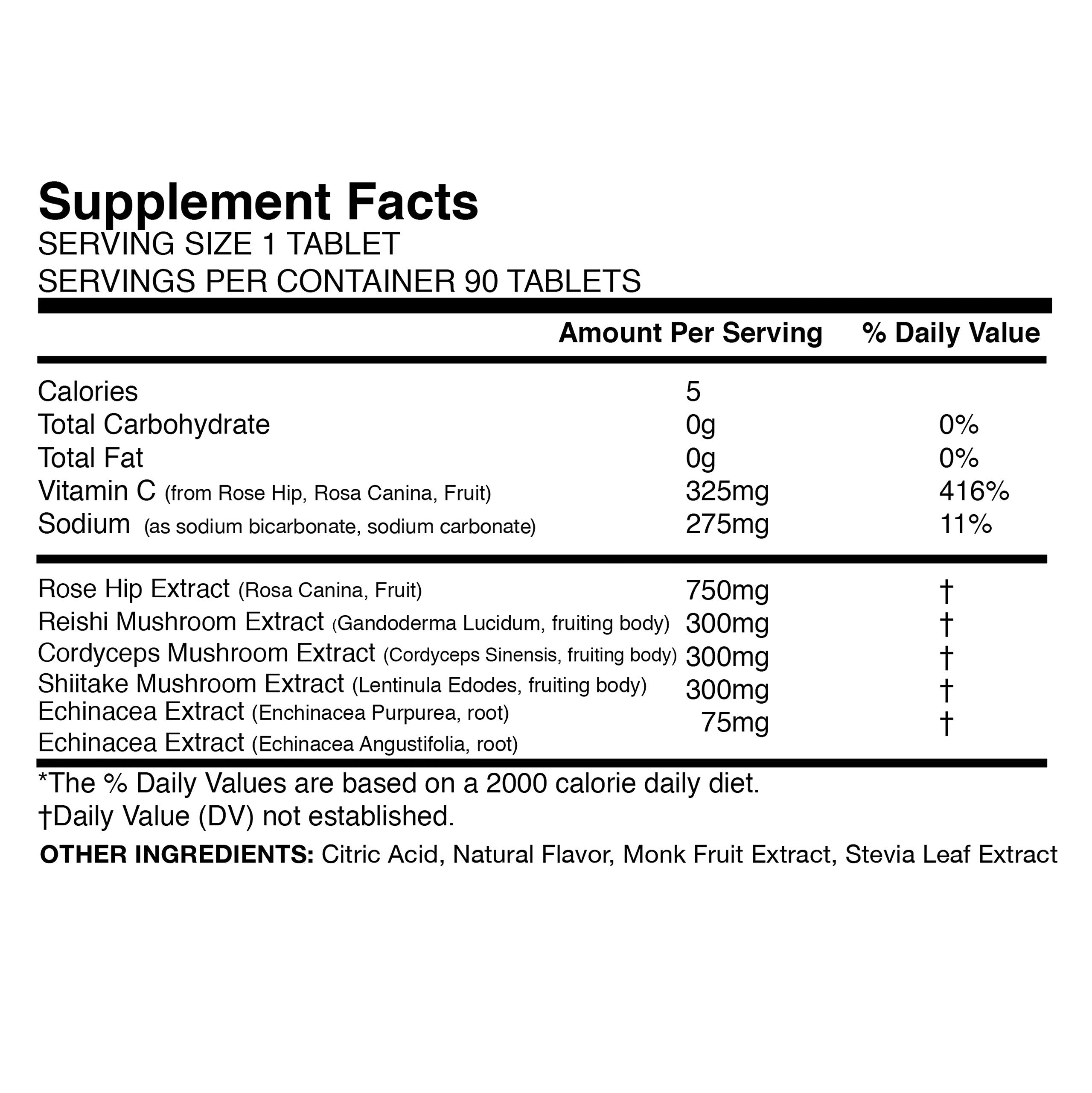 bio-available vitamin C mushrooms