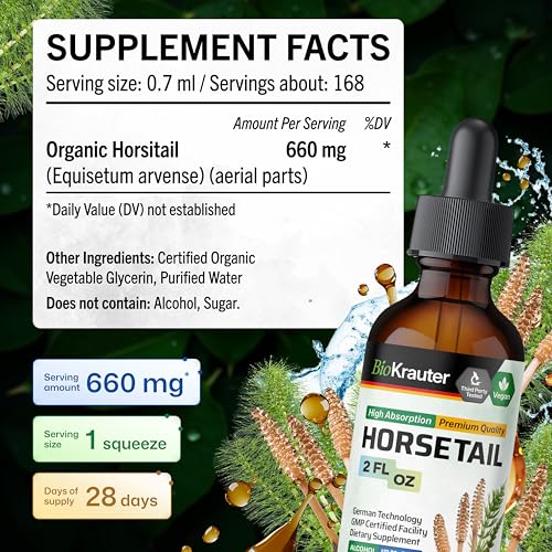BIO blended supplements for vitality