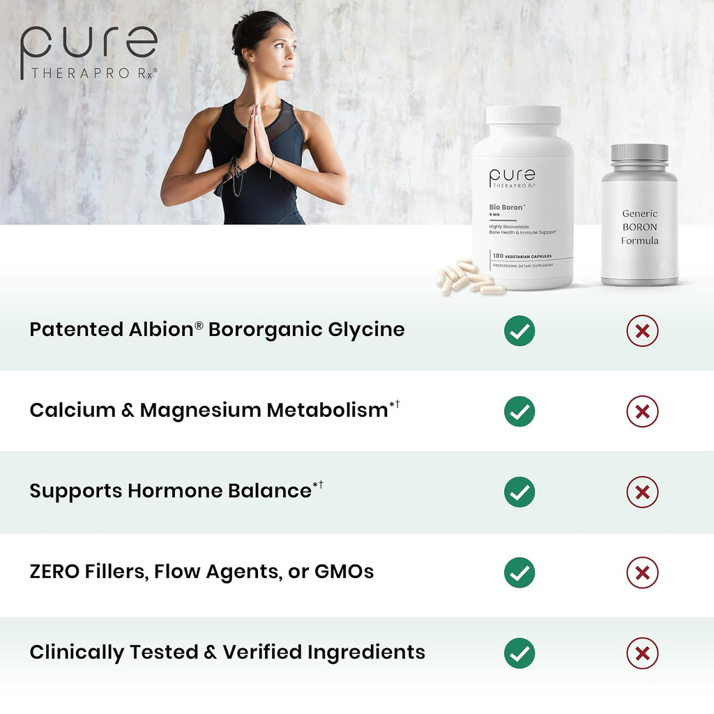 Bio Boron capsules for optimal wellness