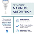 Bio-D-Mulsion Forte liquid vitamin