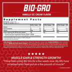 BIO-GRO protein amplifier benefits
