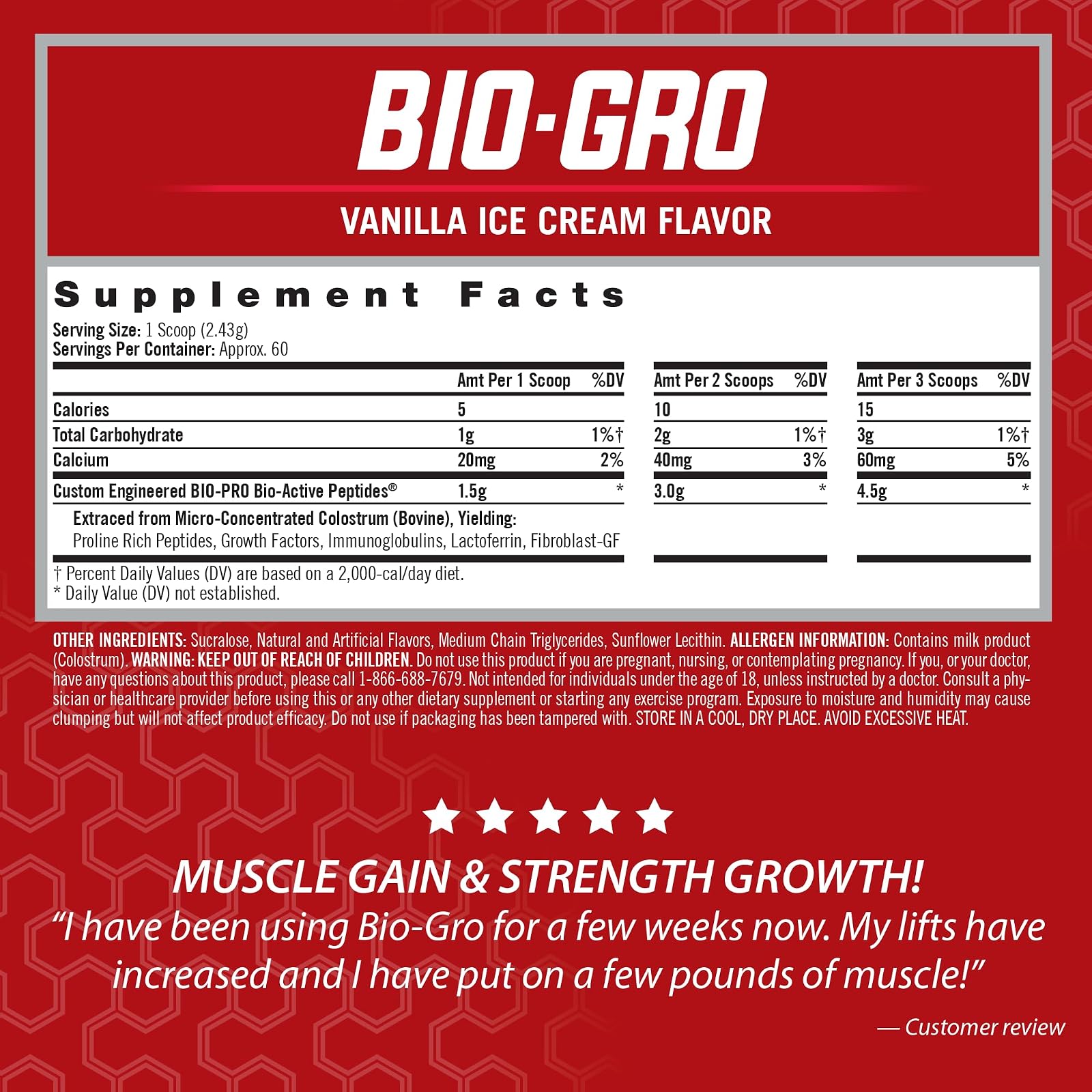 BIO-GRO protein amplifier benefits