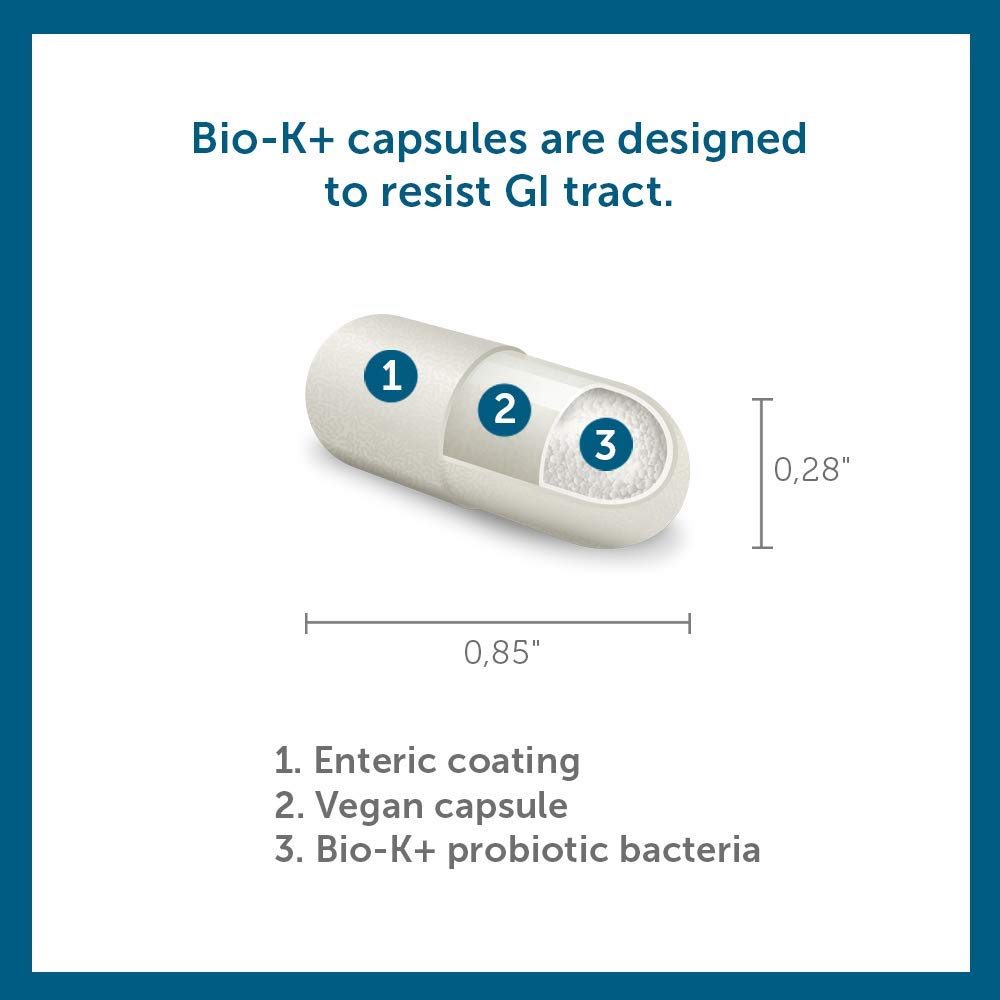 Bio-K blended vitamin advantages