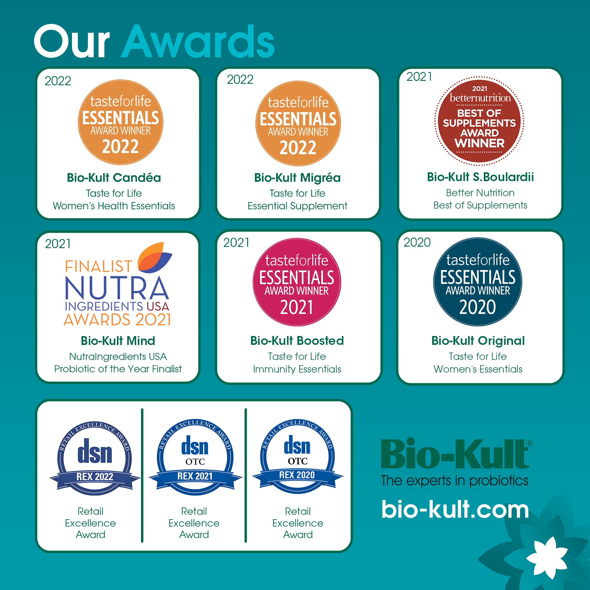 Bio-Kult S.Boulardii for overall health