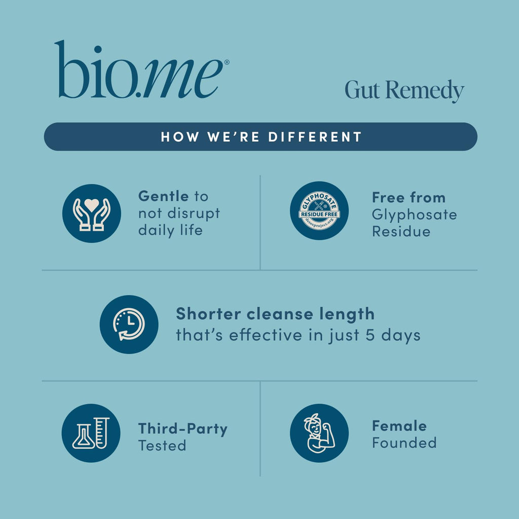 Bio.me blended vitamin supplements for wellness