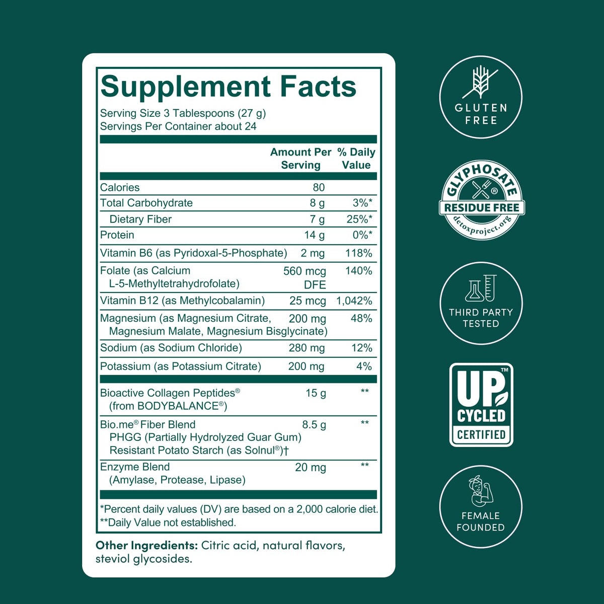 Bio.me digestive enzymes for weight management
