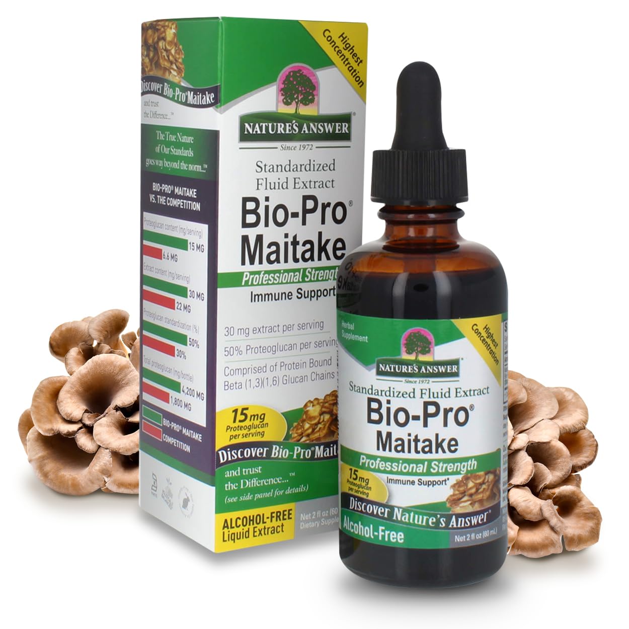 Bio Pro Maitake mushroom extract benefits