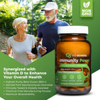 Bio Swiss Vitamin D capsules for daily health