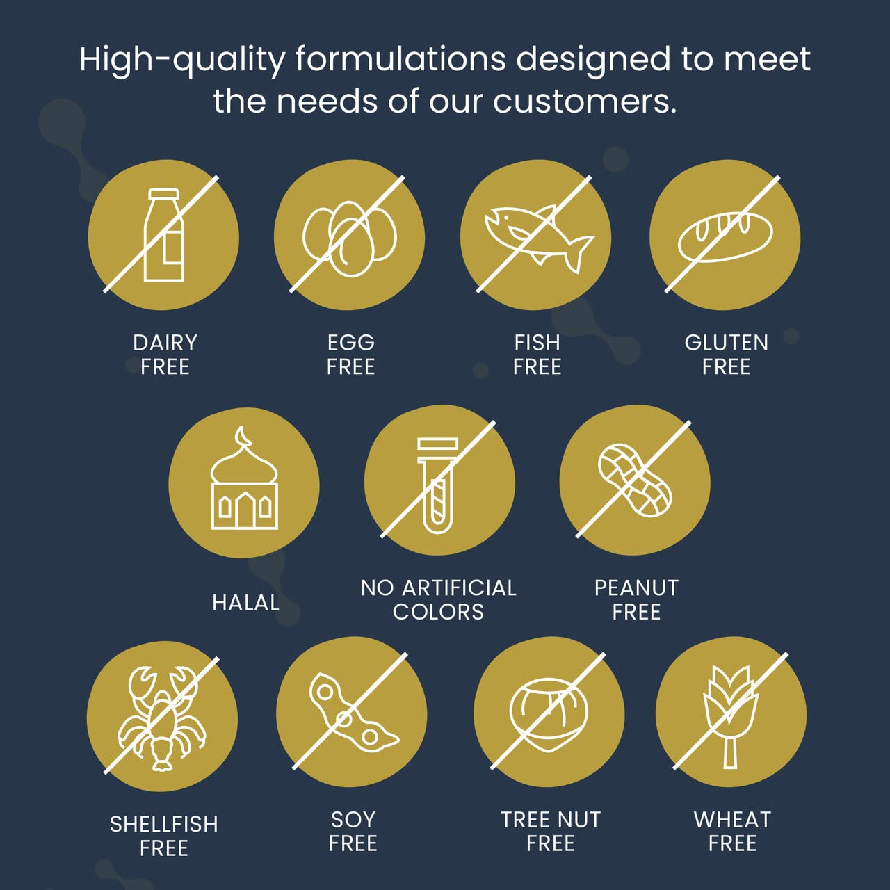Bio-Tech Pharmacal vitamins for energy