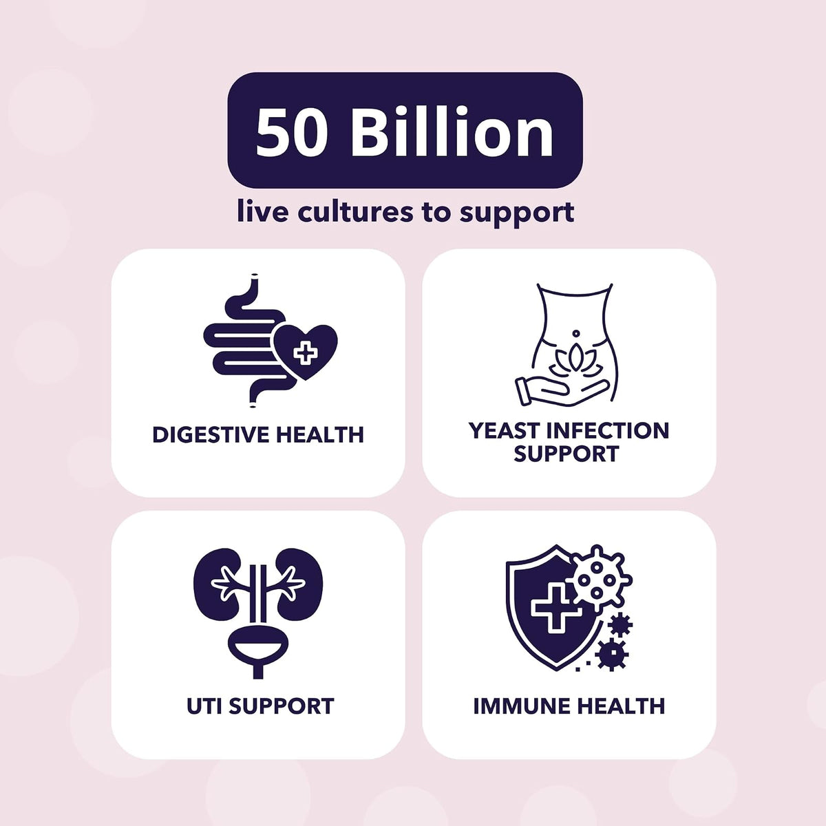 Bio360 women's gut health support