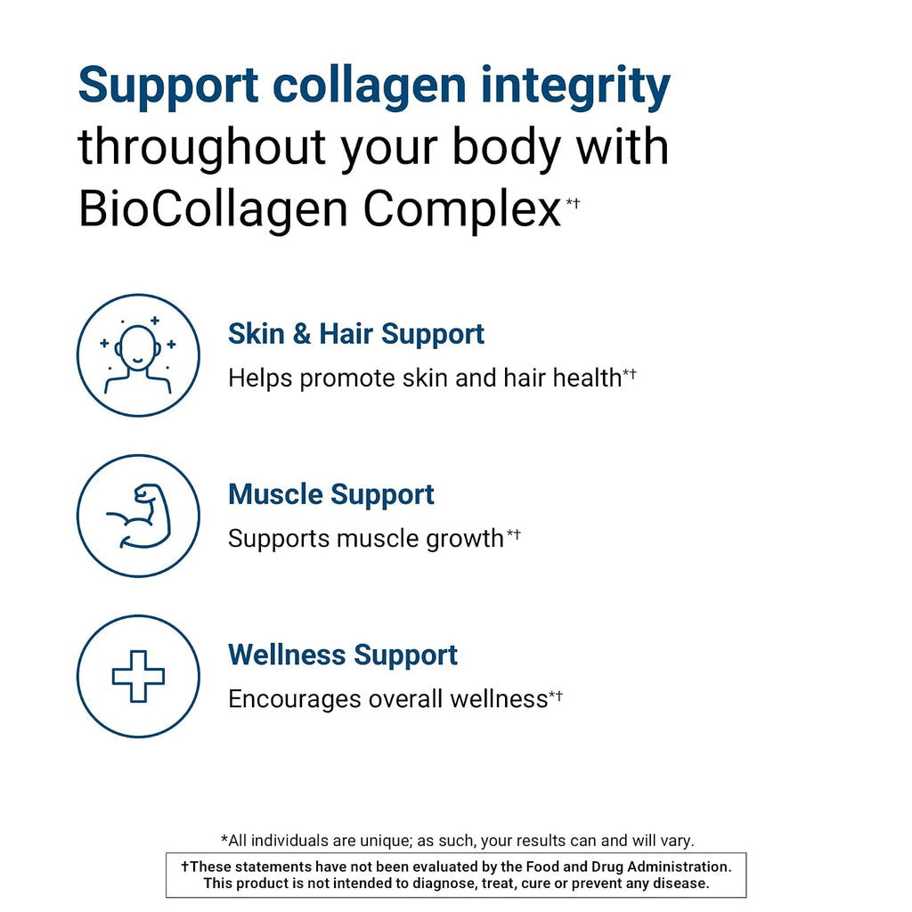 bioactive collagen complex for beauty