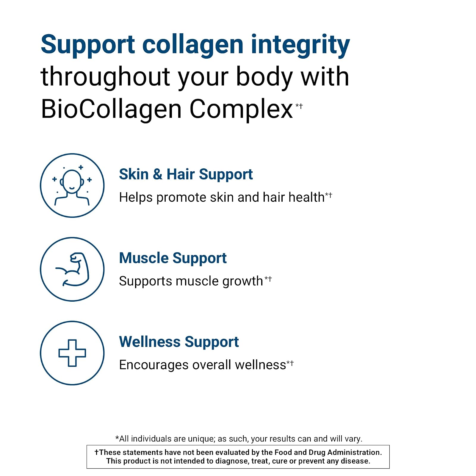bioactive collagen complex for beauty