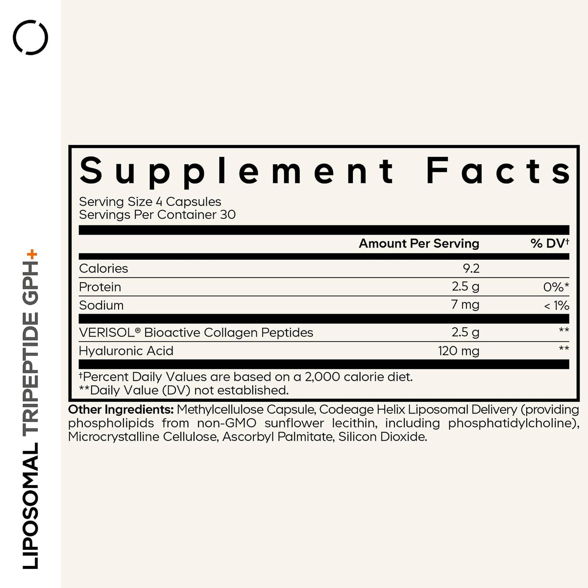 Bioactive collagen peptides for beauty