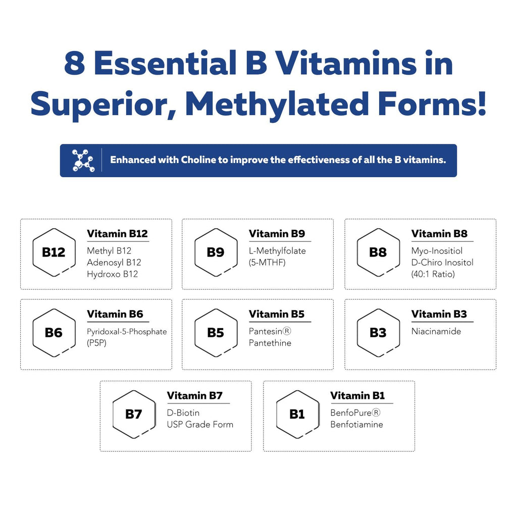 BioActive liquid vitamins for better absorption
