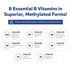 BioActive liquid vitamins for better absorption