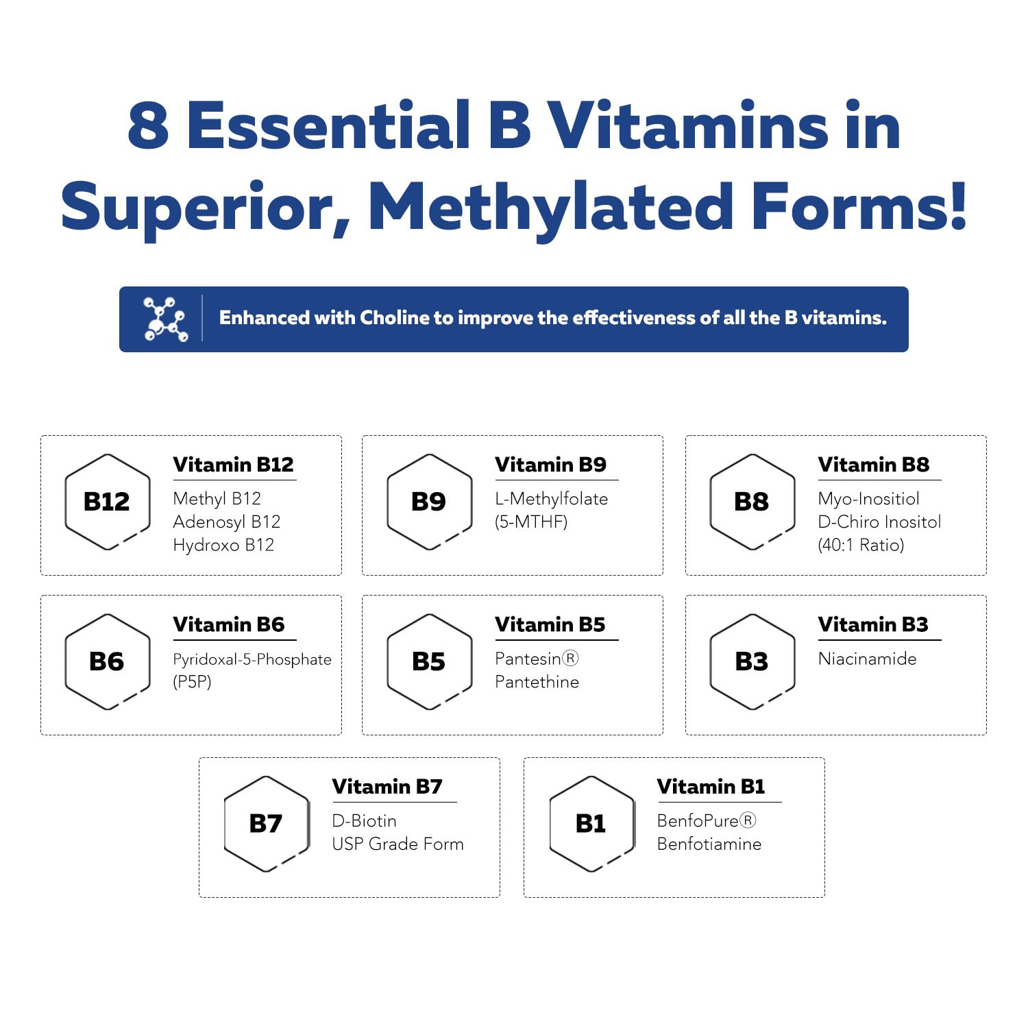 BioActive liquid vitamins for better absorption