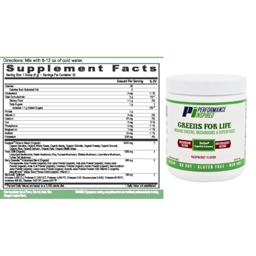 bioactive mushrooms for gut health