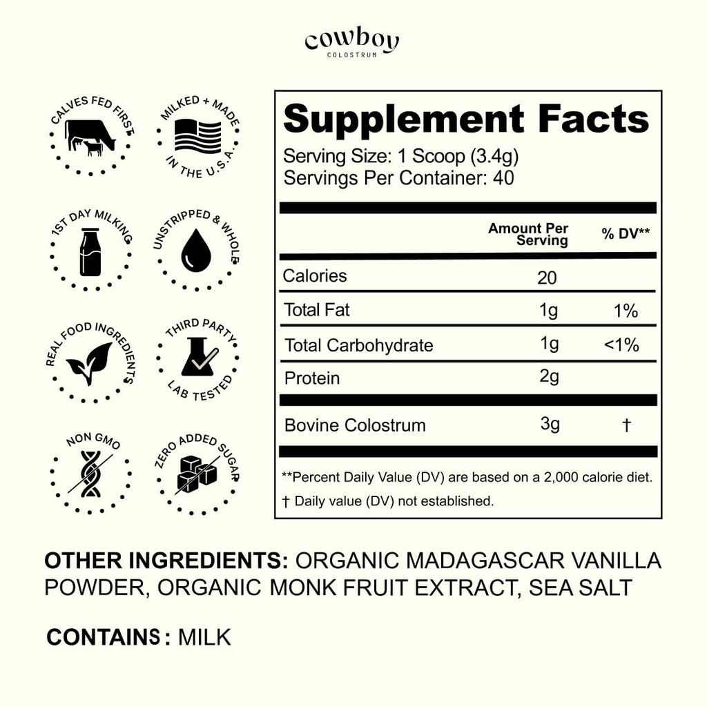 Bioactive nutrients in colostrum supplement