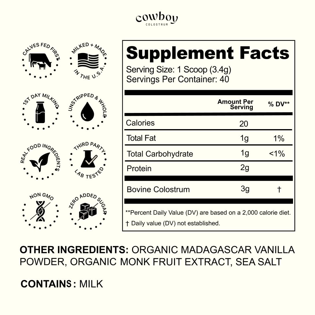 Bioactive nutrients in colostrum supplement